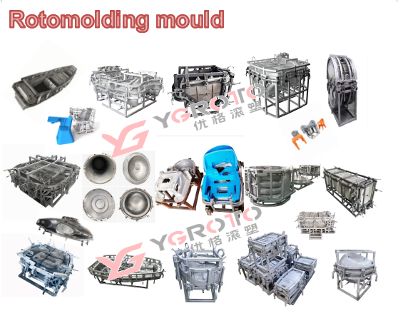 How many types of rotoplastic processing products are commonly used in ...